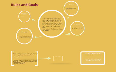 “Rules and responsibilities: these are the ties that bind us by ...