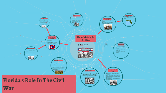 Floridas Role In the Civil War by Kaleb Bryant on Prezi