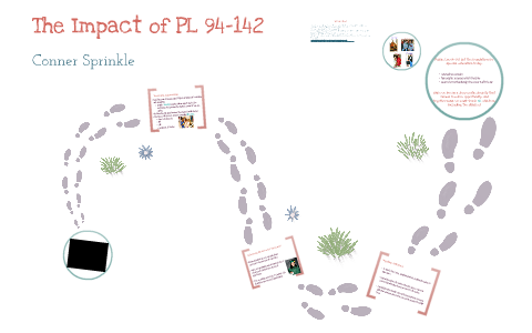 PL 94-142 by Conner Sprinkle on Prezi