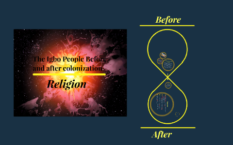The Igbo People Before and after colonization by joe schultz on Prezi