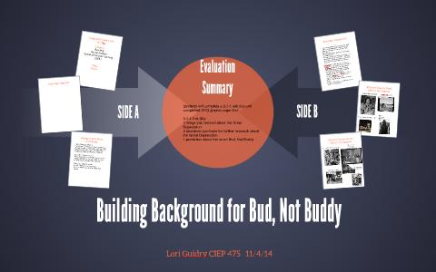 Building Background for Bud, Not Buddy by Lori Guidry on Prezi