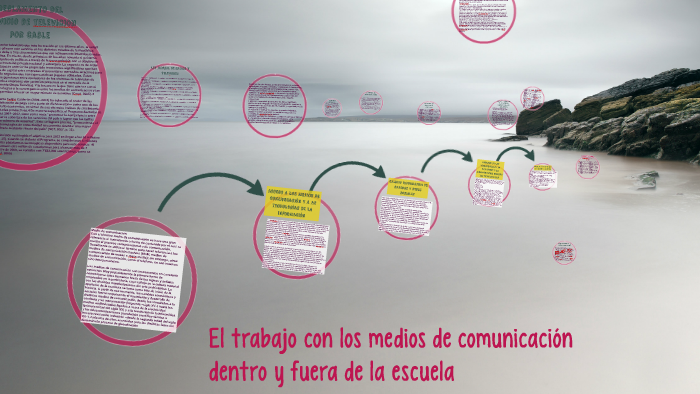 El trabajo con los medios de comunicación dentro y fuer de by USUARIO ...