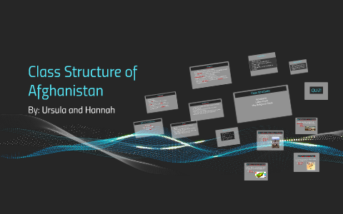 Class Structure of Afghanistan by Hannah Ketrinchek on Prezi