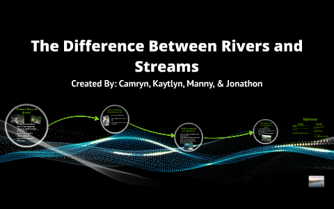 The Difference of Rivers and Streams by on Prezi