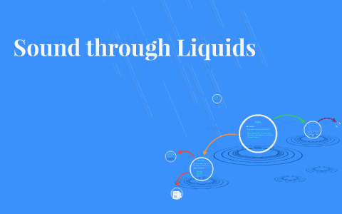 Sound through Liquids by Jessica Guard on Prezi