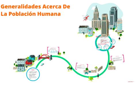 Generalidades Acerca De La Población Humana by claudeth mendez on Prezi