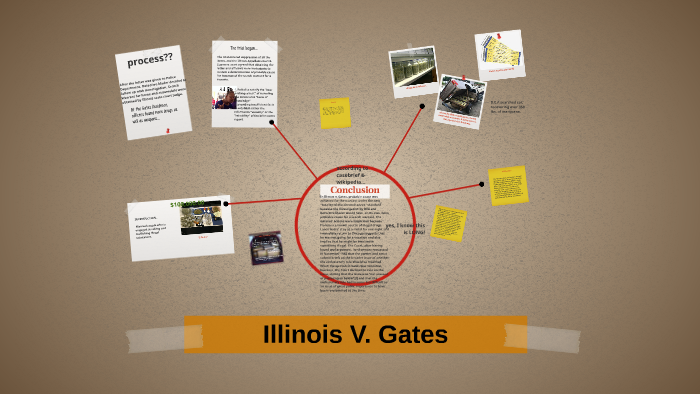 Illinois V. Gates by sherly matute reyes on Prezi