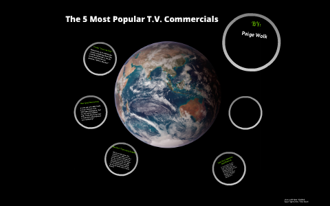 Top 5 Most Popular TV Commercials of All Time by Paige Wolk on Prezi
