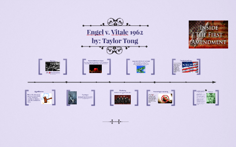 Engel v. Vitale 1962 by taylor tong on Prezi
