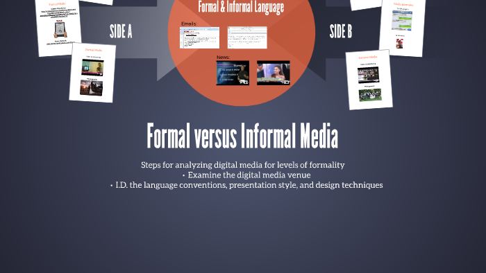 Formal versus Informal Media by Heather Franzone on Prezi