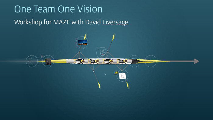 One Team. One Vision by David Liversage on Prezi