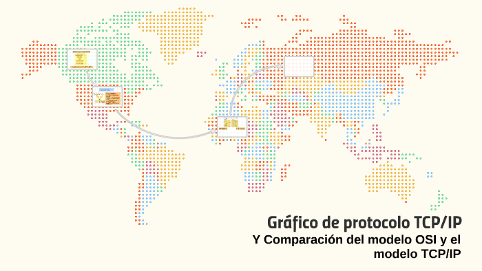 gráfico de protocolo TCP/IP by Edison Pacari on Prezi
