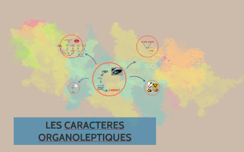 LES CARACTERES ORGANOLEPTIQUES by Chantal Wittmann on Prezi