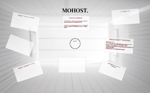 MOHOST. by Joanna Thorstenson on Prezi