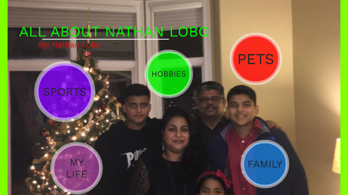 All About Nathan Lobo by Nathan Lobo on Prezi