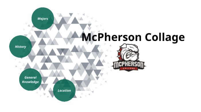 McPherson Collage by Val Mullins on Prezi