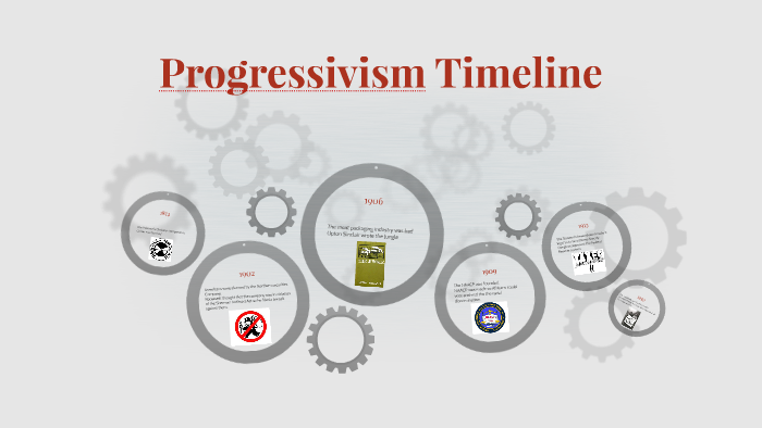 Progressivism timeline by Emilio Murillo on Prezi