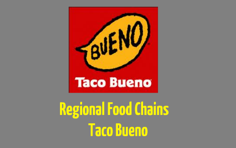 Geography of Regional Food Chains by Bryn Eudy on Prezi