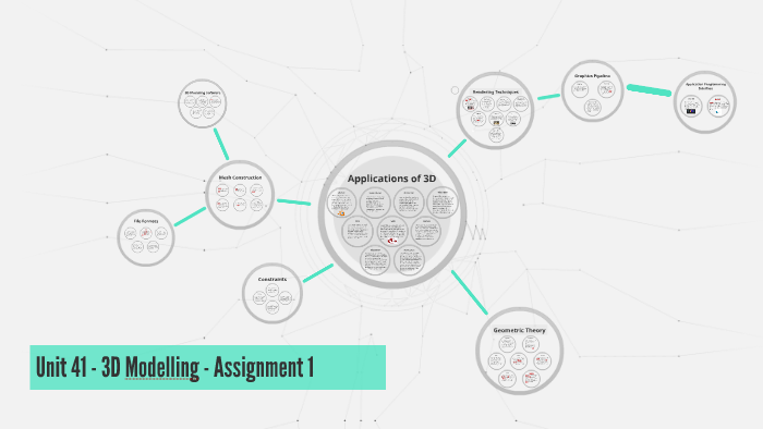 Unit 41 - 3D Modelling - Assignment 1 by Joshua Thornalley on Prezi