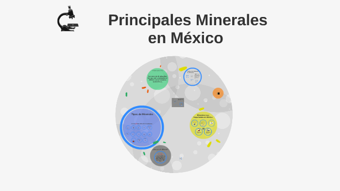 Principales Minerales en México by Alan Christensen on Prezi