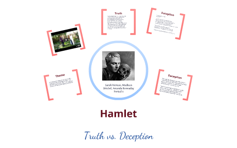 Hamlet: Truth vs. Deception by Sarah Rierson on Prezi