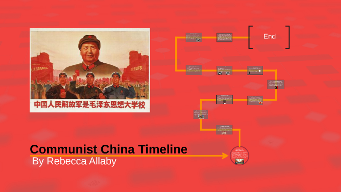 Communist China Timeline by Rebecca Allaby on Prezi