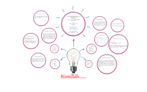 ANALISIS KESETIMBANGAN AIR (WATER BALANCE) by Muhammad Rizal Azmi on Prezi