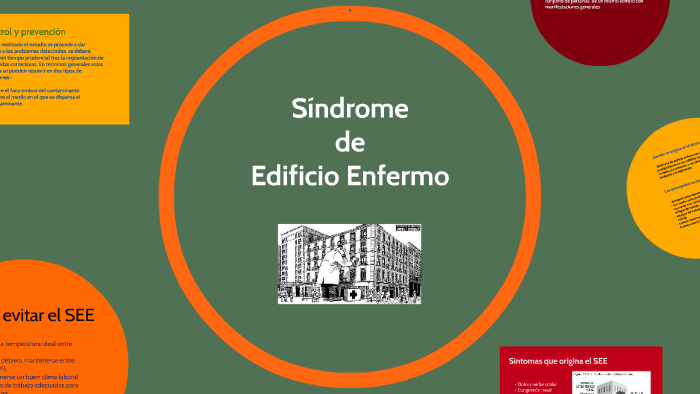Sindrome de edificio enfermo by isabel cruces on Prezi