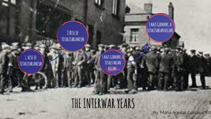 UNIT 6 THE INTERWAR YEARS by María Aguilar García on Prezi
