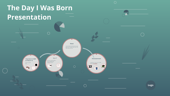 The day I was born presention by Zane Hammett on Prezi