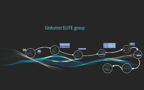 Globstrat by pimousse haribo on Prezi