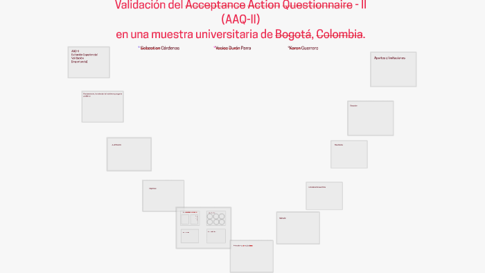 Validación del Acceptance Action Questionnaire - II AAQ-II e by yesica parra on Prezi