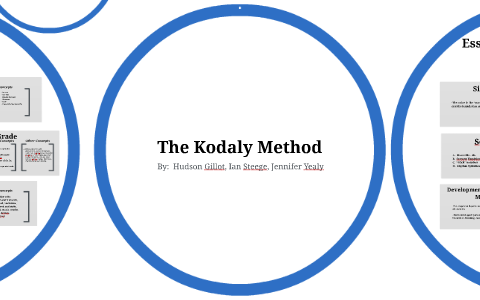 The Kodaly Method by Ian Steege on Prezi