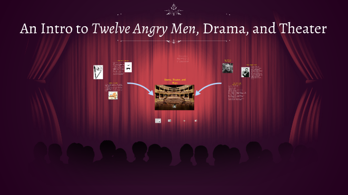 Intro to 12 Angry Men by Dave Orton on Prezi