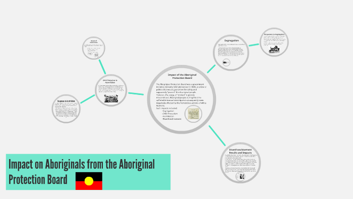 Impact of the Aboriginal Protection Board by Nicholas Bea on Prezi