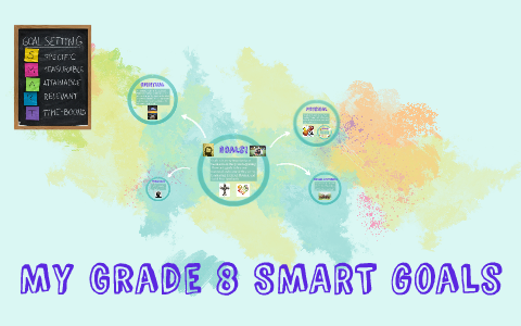 My Grade 8 SMART goals by victoria gava on Prezi