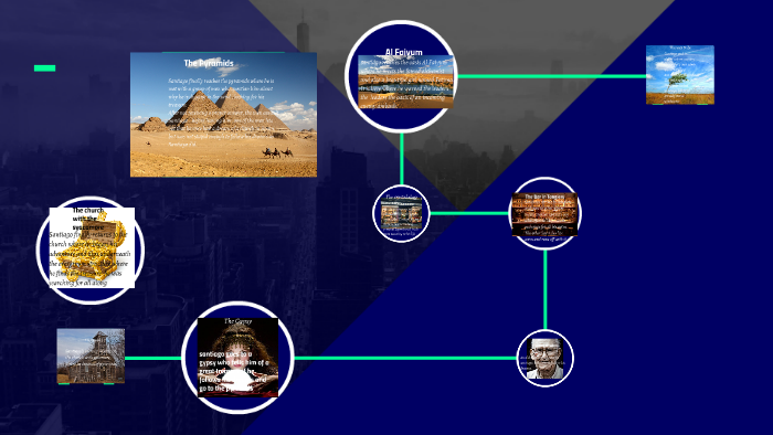 The Alchemist Timeline by Jaylen Stephens by Jaylen Stephens on Prezi