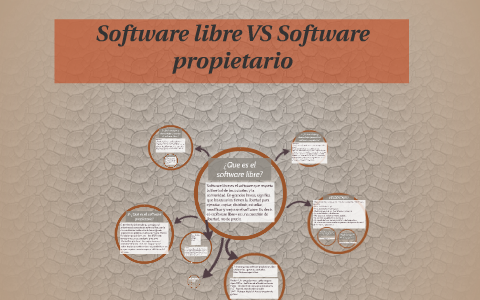 Software libre VS Software propietario by claudia haro arroyo on Prezi