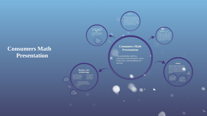 Consumers Math Presentation by jeriana williams