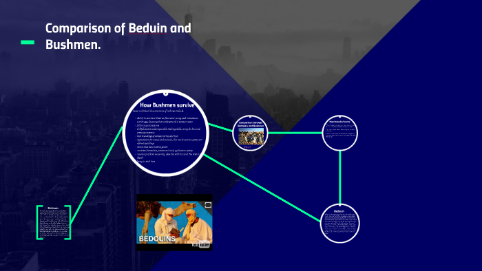 Comparison of Beduin and Bushmen. by Laraeb Mirza on Prezi