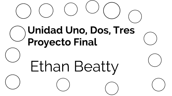 Unit 1-3 Final Project by Ethan Beatty on Prezi