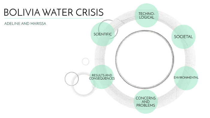 Bolivia Water Crisis by Marissa on Prezi