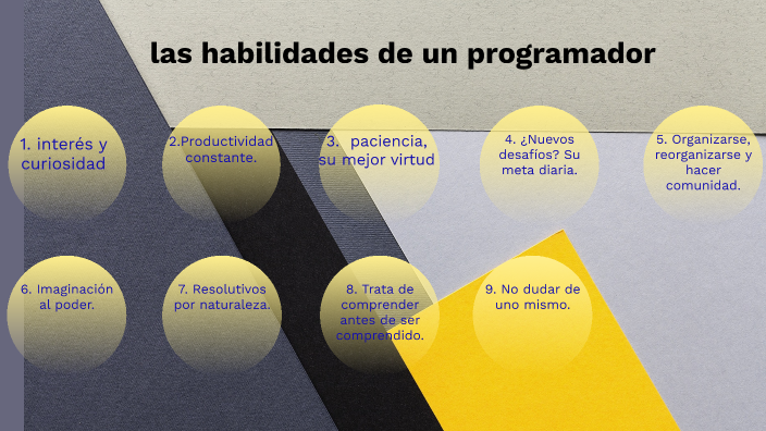 las habilidades de un programador by santiago ignacio londoño ...