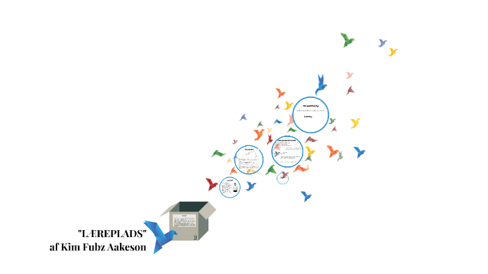 Kim Fubz Aakeson "LÆREPLADS" by Emel Cakir on Prezi