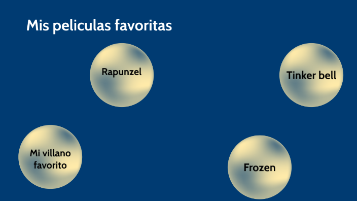 Mis peliculas favoritas by Felipe Rojas on Prezi