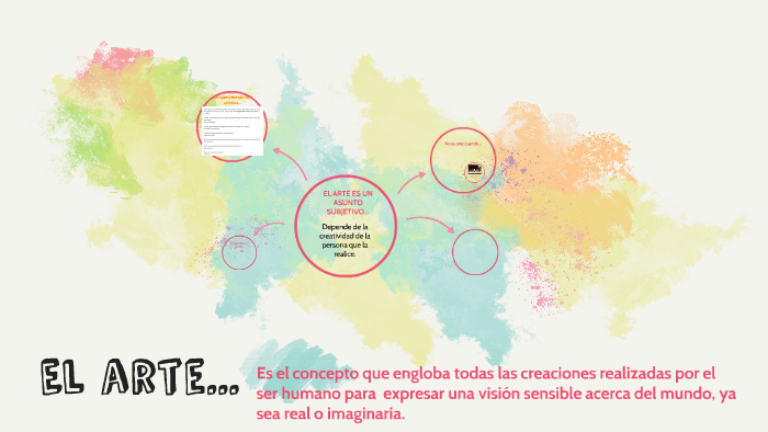 El arte by Jennifer Valero