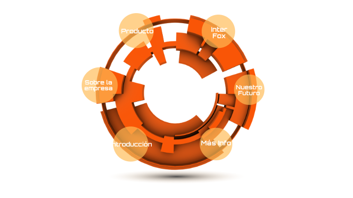 interfox by Inter Fox on Prezi