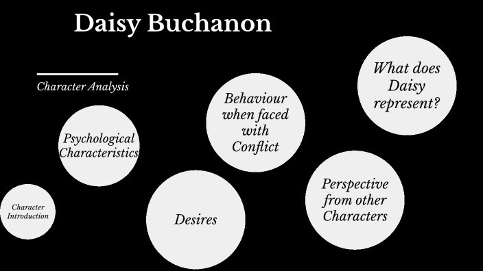 Daisy Buchanon Character Analysis by Sophia Caleca on Prezi
