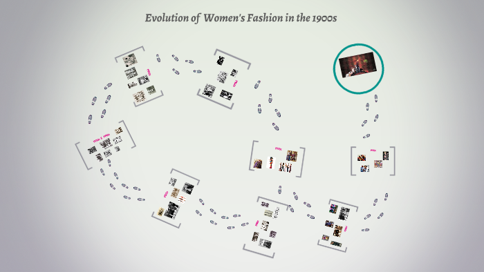 Evolution of Women's Fashion in the 1900s by Bezawit Hailu