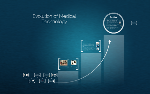 Evolution of Medical Technology by Pavel Ryabichev on Prezi